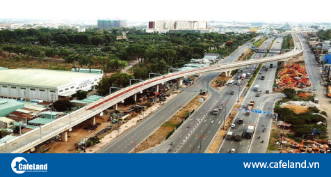 Hiệu quả đầu tư nhìn từ hệ số ICOR - CafeLand.Vn